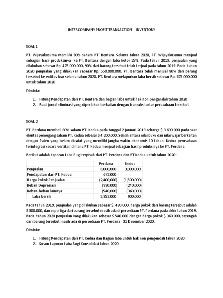 IPT - Inventory | PDF