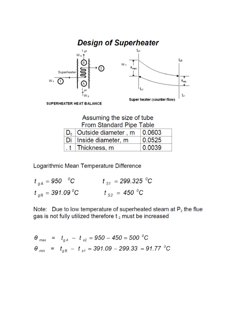Super Heater | PDF