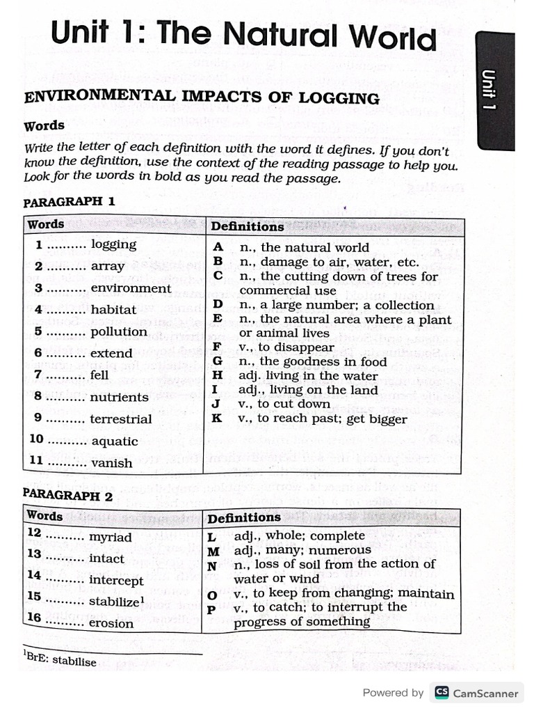 Environmental Impacts of Logging | PDF