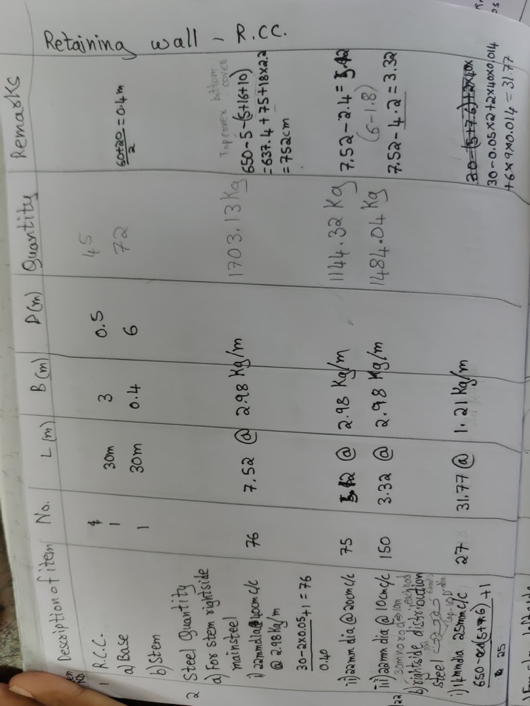 Retaining Wall and Septic Tank | PDF