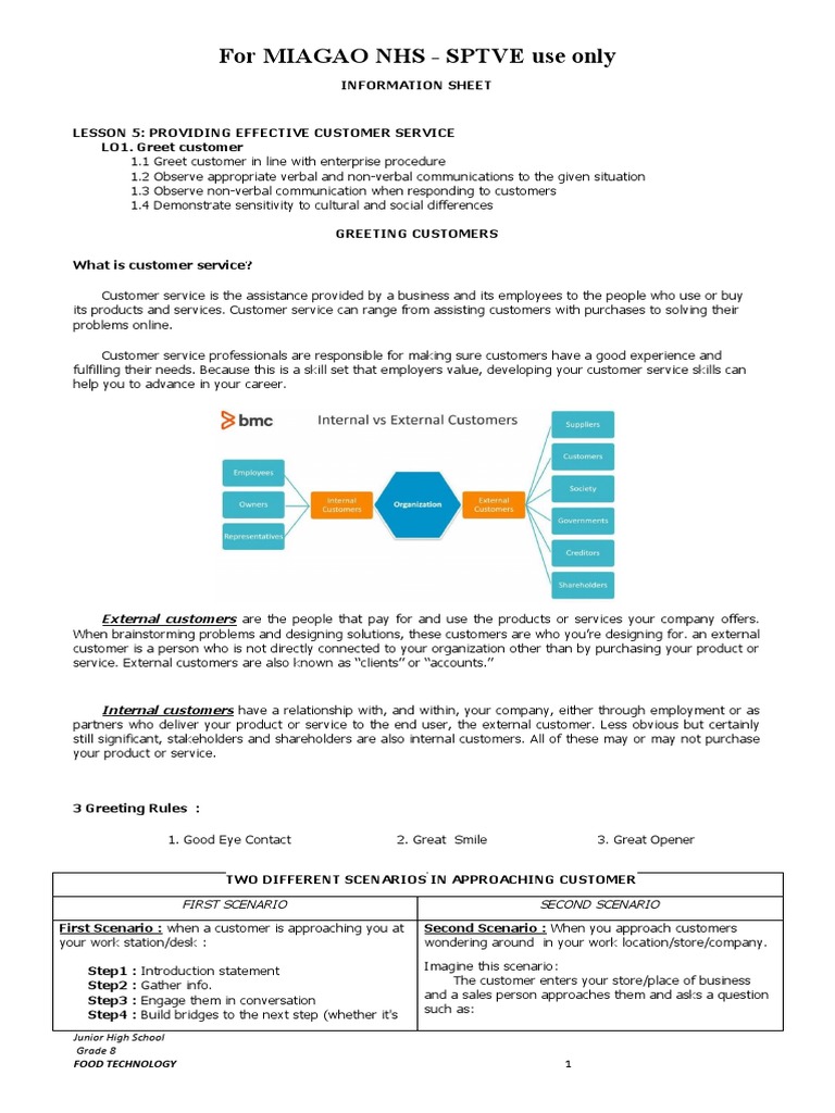 For Miagao Nhs - Sptve Use Only: Junior High School Grade 8 | PDF ...