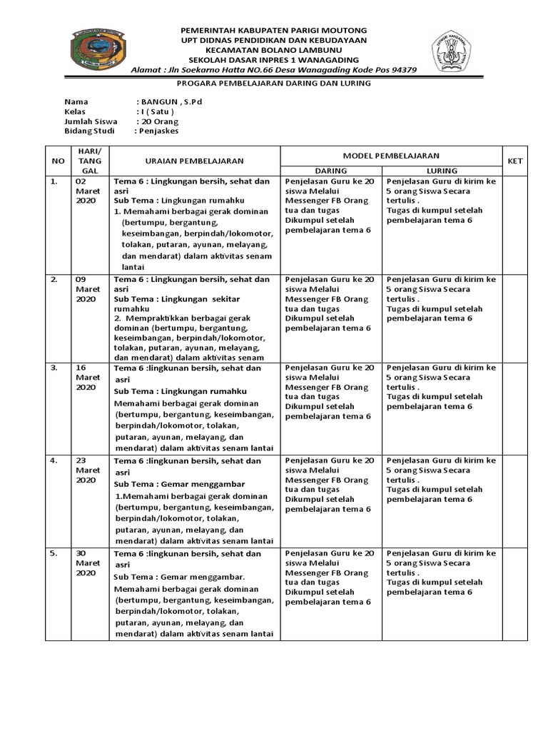 Tugas Bangun Daring Dan Luring Penjas | PDF