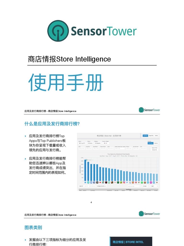 Sensor Tower App Store Intelligence | PDF | I Phone | Google Play