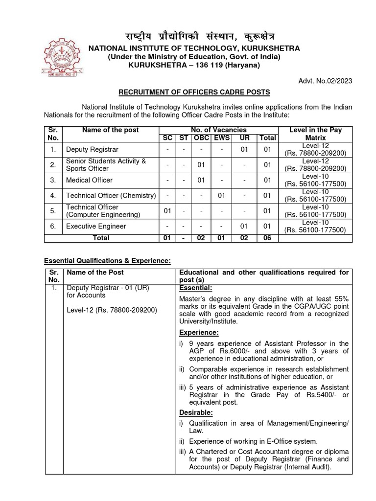 Advt - No .02.2023 | PDF Advt - No .02.2023 | PDF