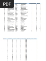 Cloud Migration Runbook v2 | PDF