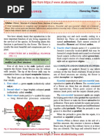 ICSE Class 10 Selina Biology Full Book | PDF