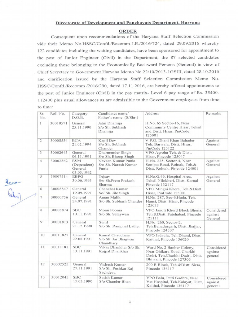 Appointment Orders of JEs - 230223 - 082552 | PDF