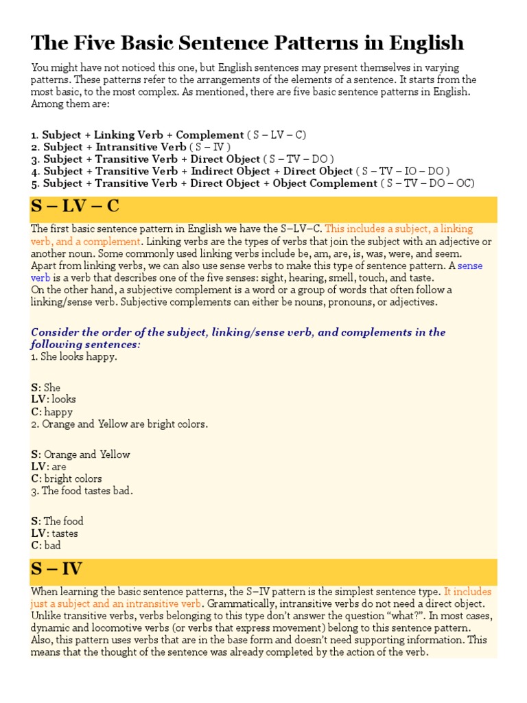 The Five Basic Sentence Patterns in English | PDF | Verb | Subject ...