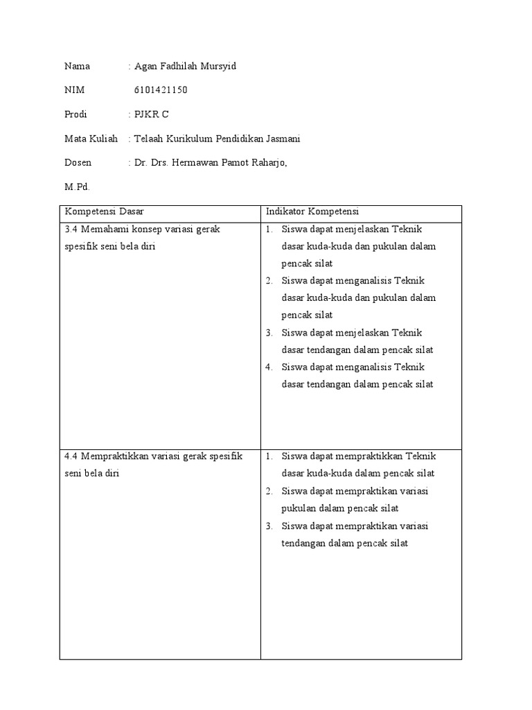 Agan Indikator Kelas 8 | PDF