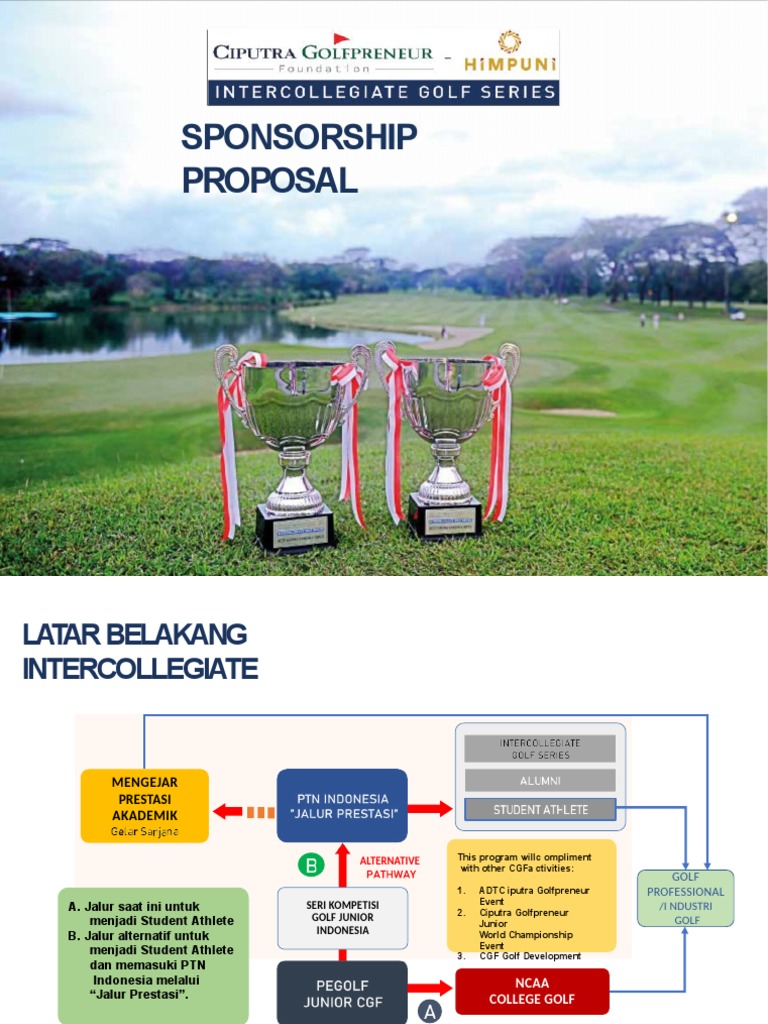 Proposal IGS Compressed | PDF