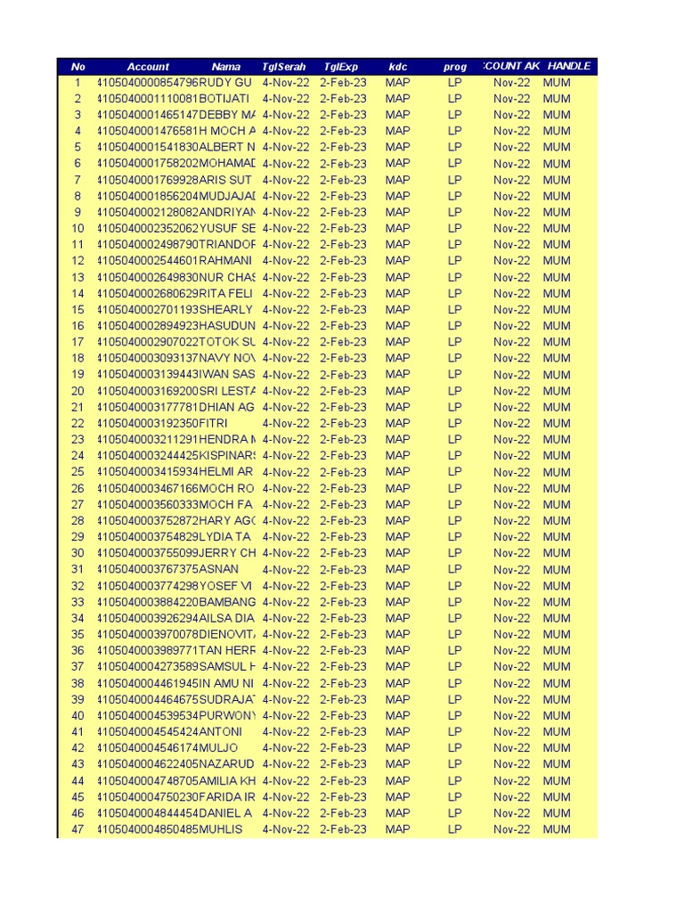 WD1 TGL 301122 - Map | PDF