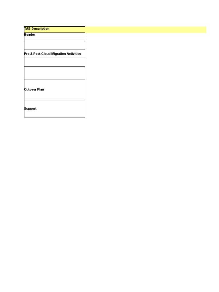 Cloud Migration Runbook v2 | PDF