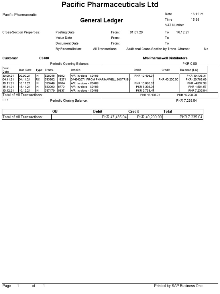 Pacific Pharmaceuticals Ledger Summary | PDF | Debits And Credits | Invoice
