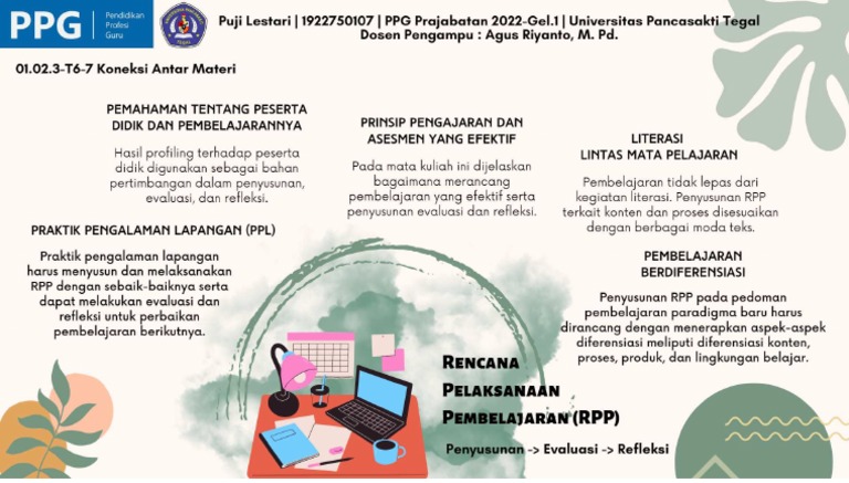 01.02.3-T6-7 Koneksi Antar Materi - PPDP - Puji Lestari - 11zon | PDF