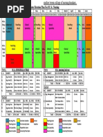 NMRR Registration Guidelines for Researchers | PDF | National ...