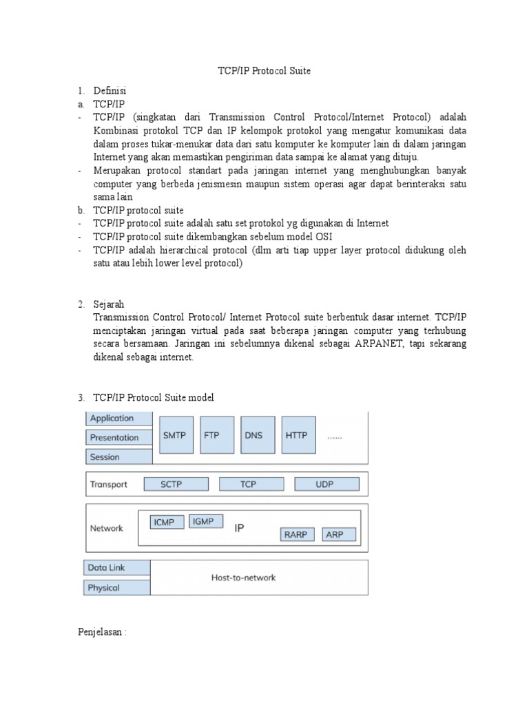 TCP Ip Protocol Suite | PDF