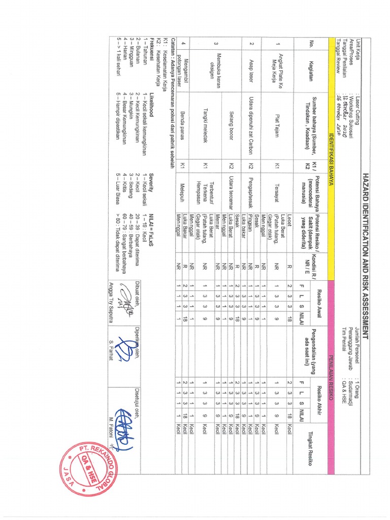 Hira - Laser Cutting Fiber | PDF