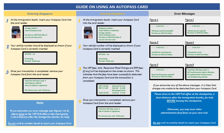 Step-By-Step Guide To Use Autopass Card | PDF | Toll Road | Payments