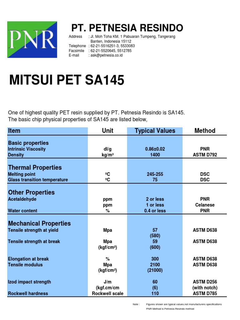 Mitsui Pet Sa 145 | PDF | Building Materials | Building Technology