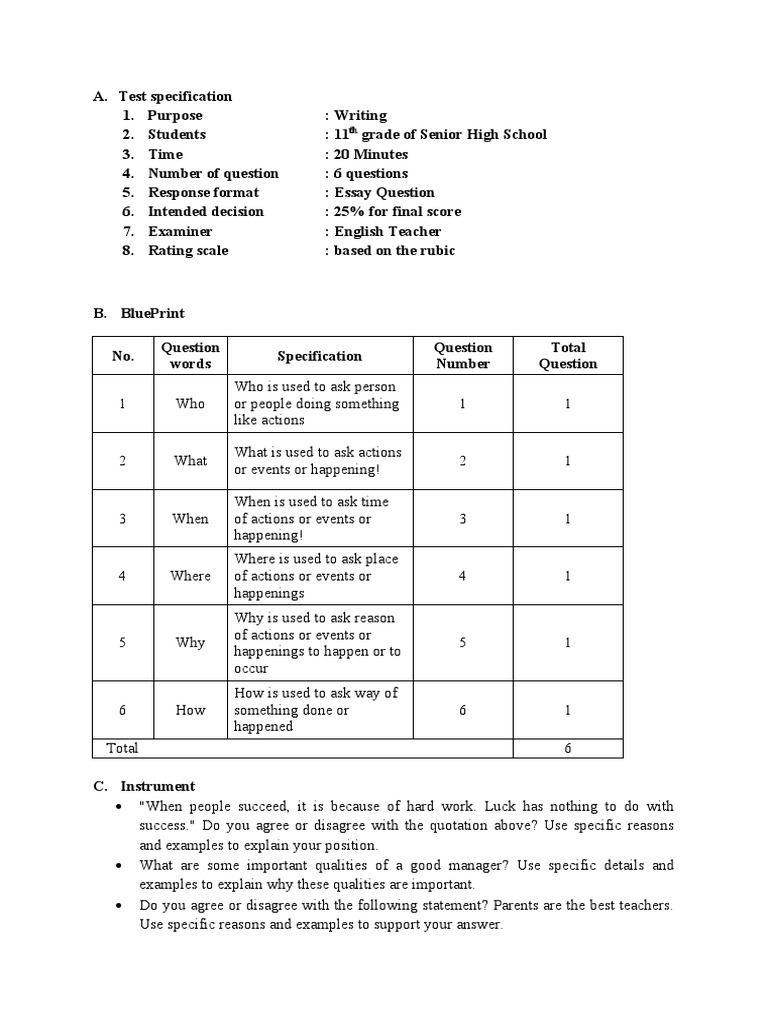 Test Specification Writing | Download Free PDF | Rubric (Academic ...
