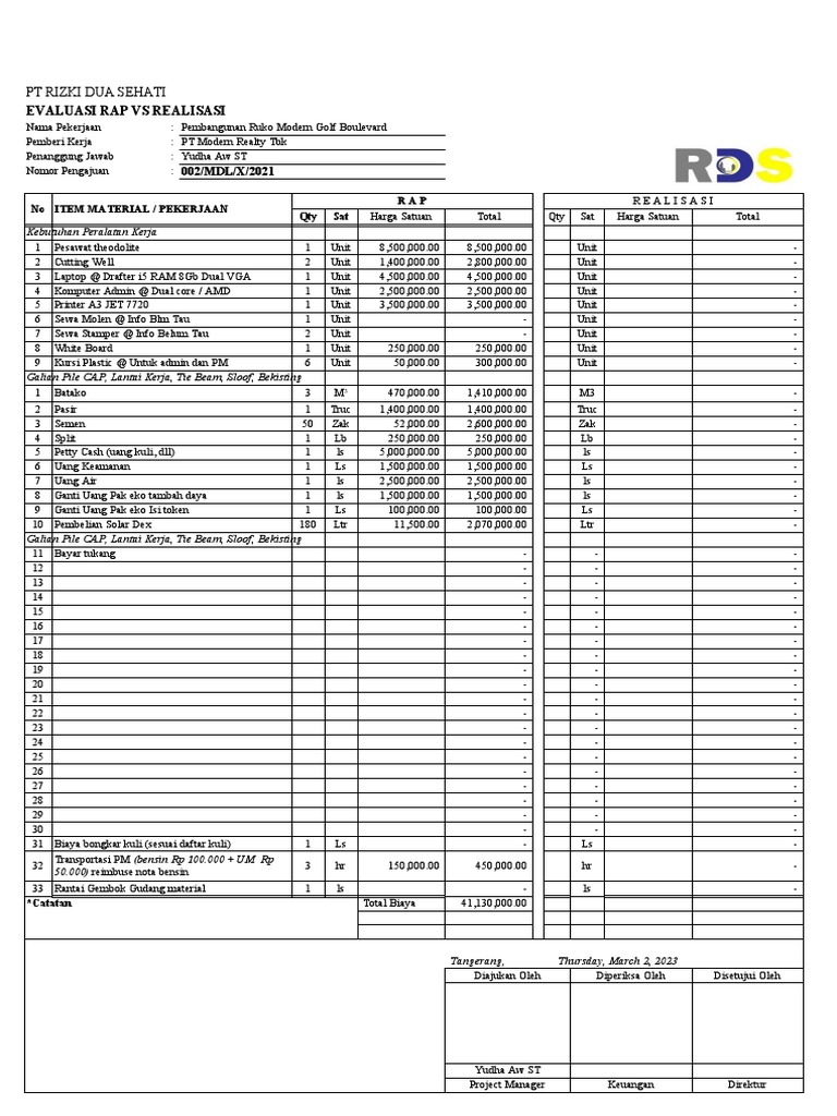 Evaluasi RAB dan Realisasi Proyek | PDF