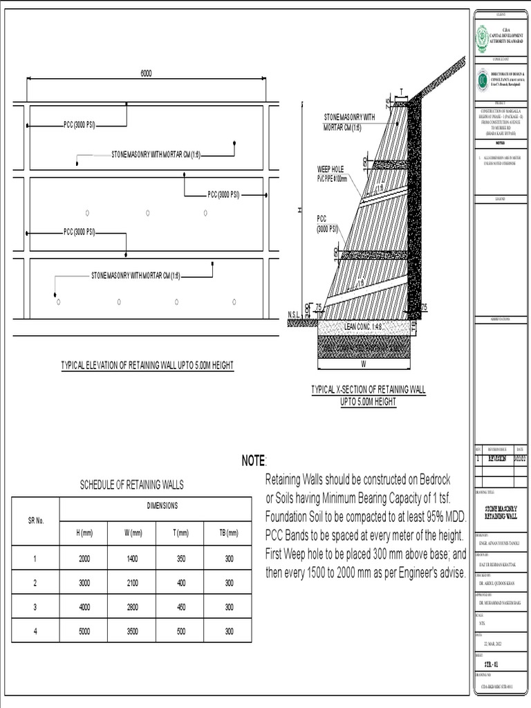2-Stone Masonary | PDF | Civil Engineering | Architecture