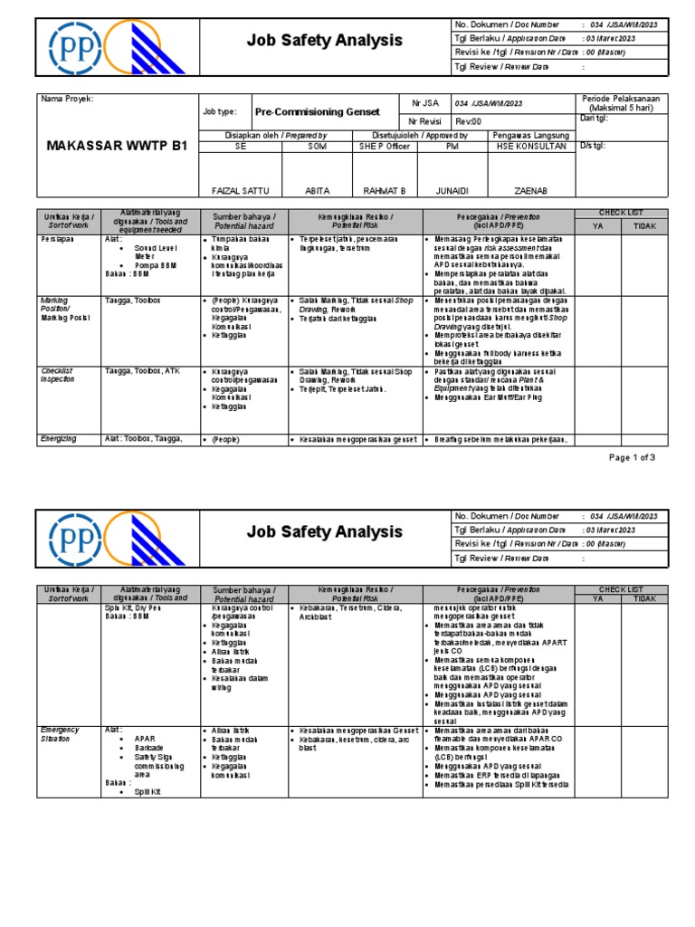Analisis Keselamatan Kerja Genset | PDF