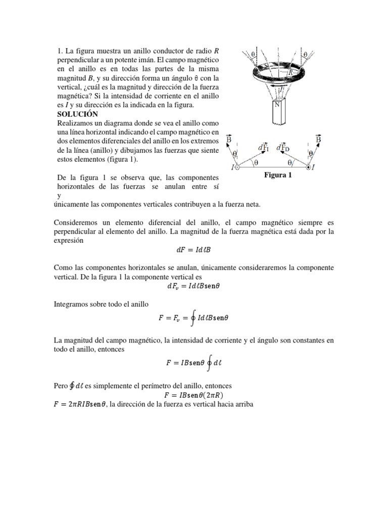 Solucion Del Examen 3 2am4 | PDF | Campo magnético | Inductor