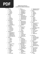Soal Sinonim dan Antonim Lengkap | PDF