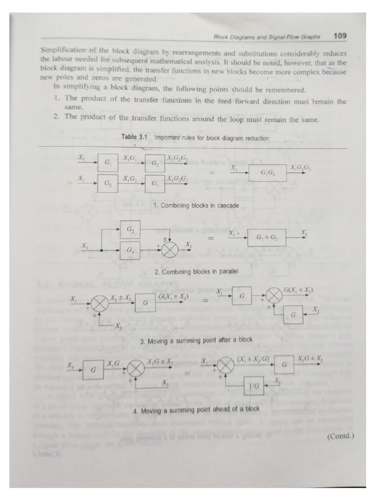 Block Diagram Theory-Problems | PDF