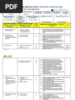 Materi Safety Talk P2H | PDF | Bisnis