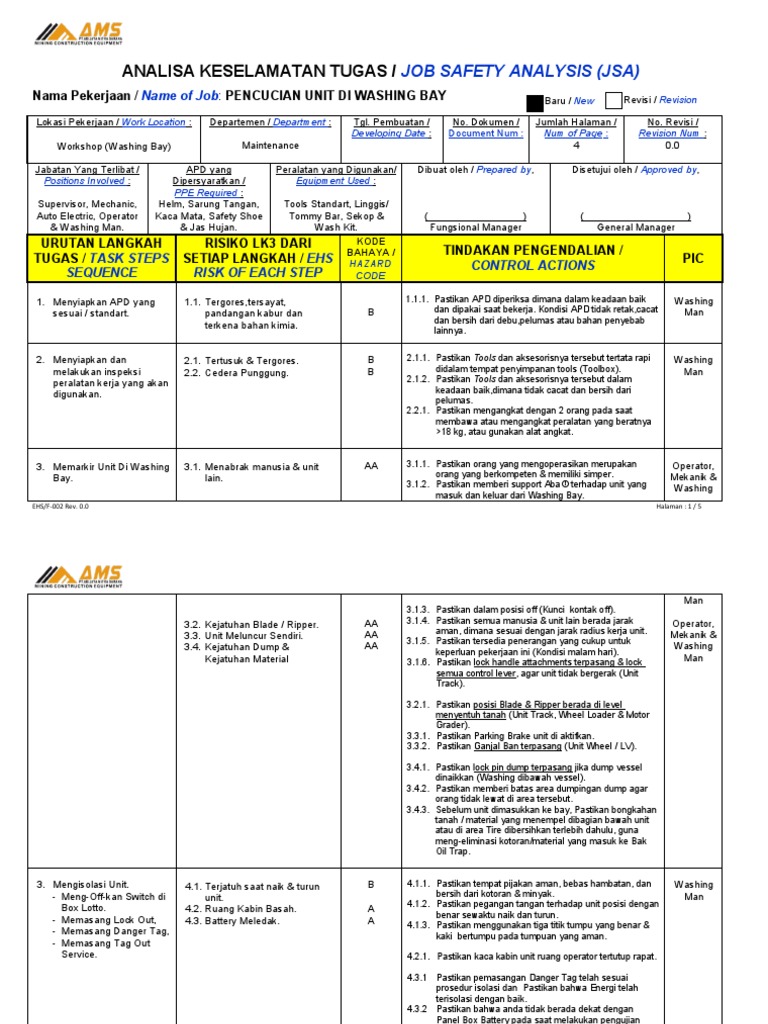 Analisa Keselamatan Pencucian Unit | PDF