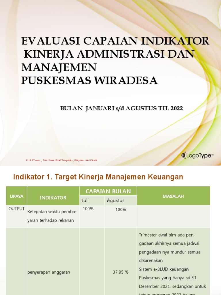 Evaluasi Capaian Indikator Kinerja Administrasi Dan Manajemen Puskesmas ...