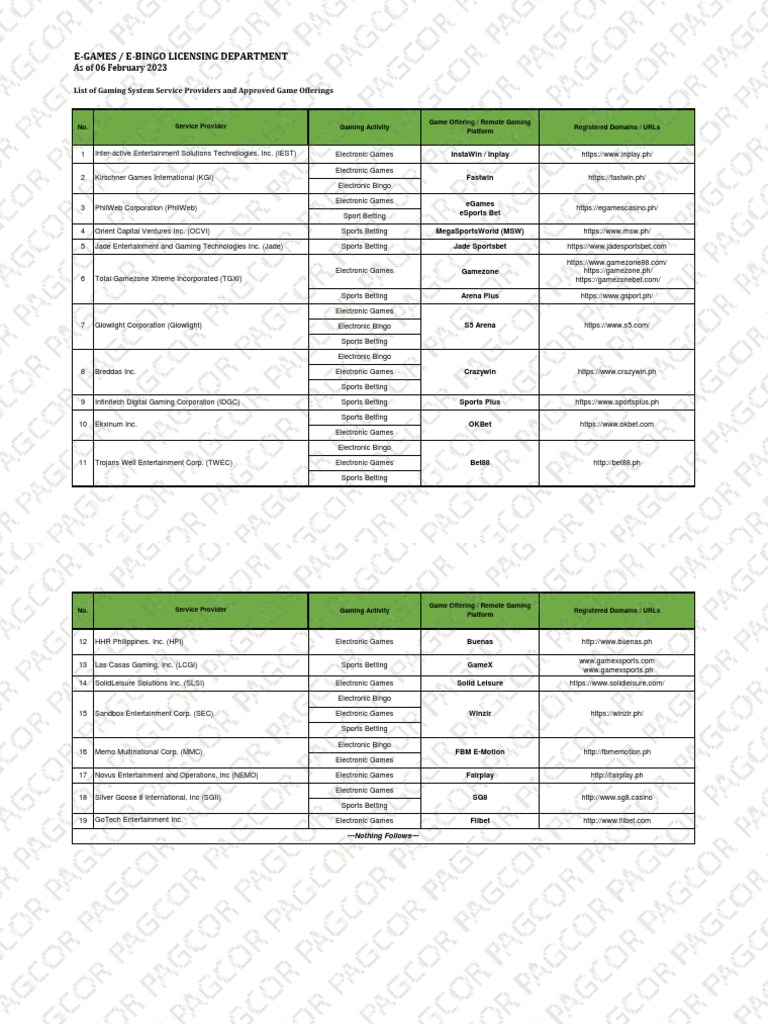 List of Service Providers and Game Offerings | PDF | Gaming | Entertainment