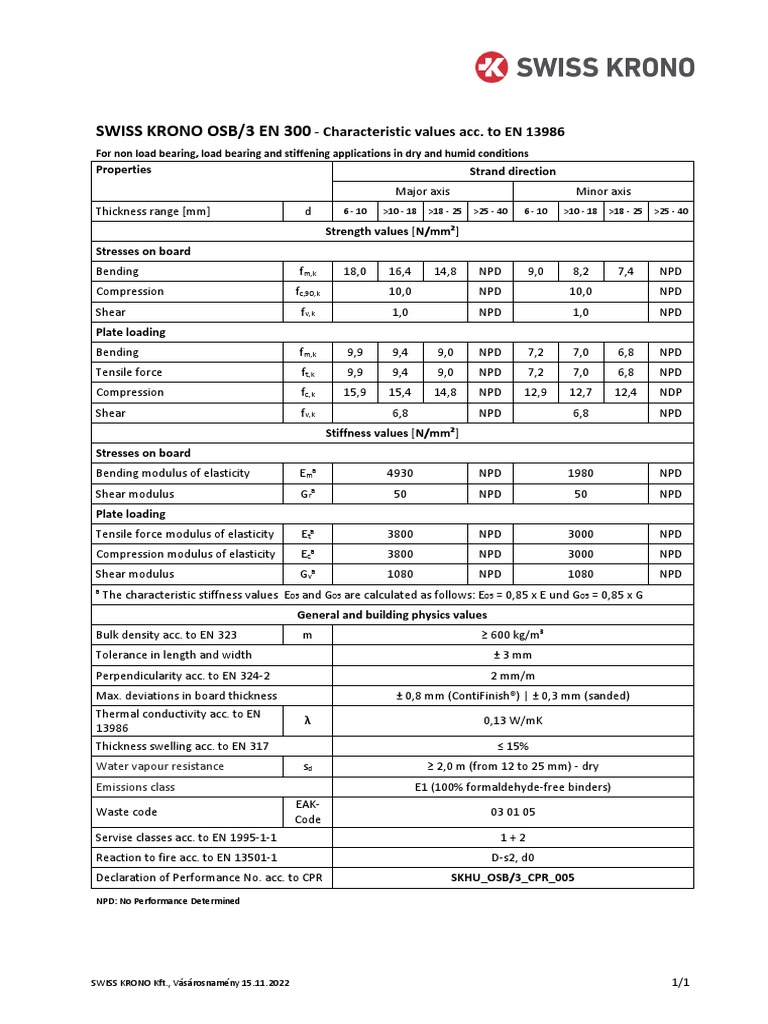 SKHU Technical Data EN 2022 11 15 | PDF | Young's Modulus | Bending