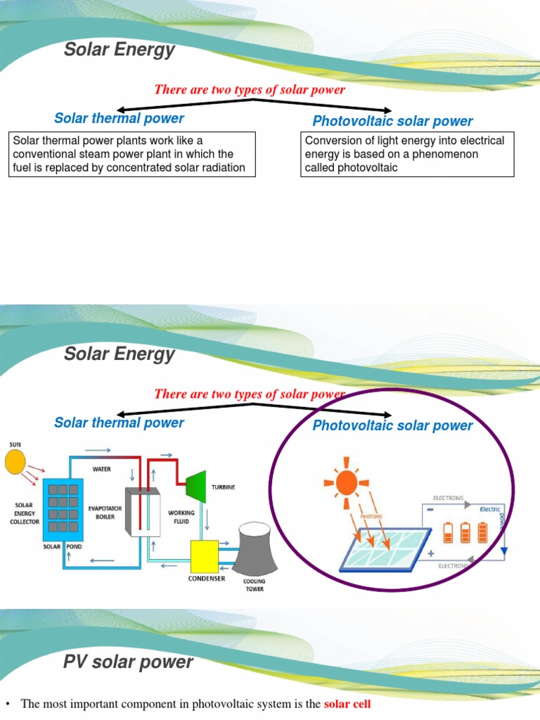 Solar Energy Material | PDF