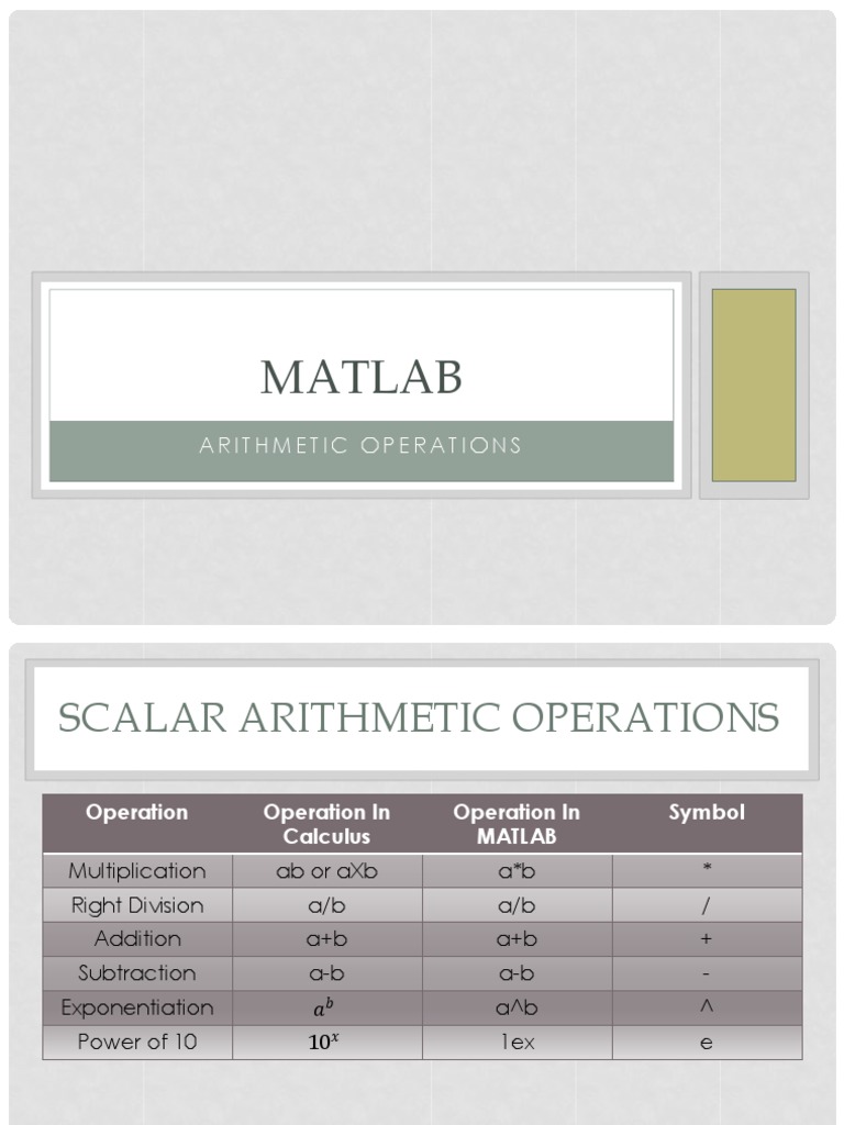 3 Arithmetic+Operations | PDF