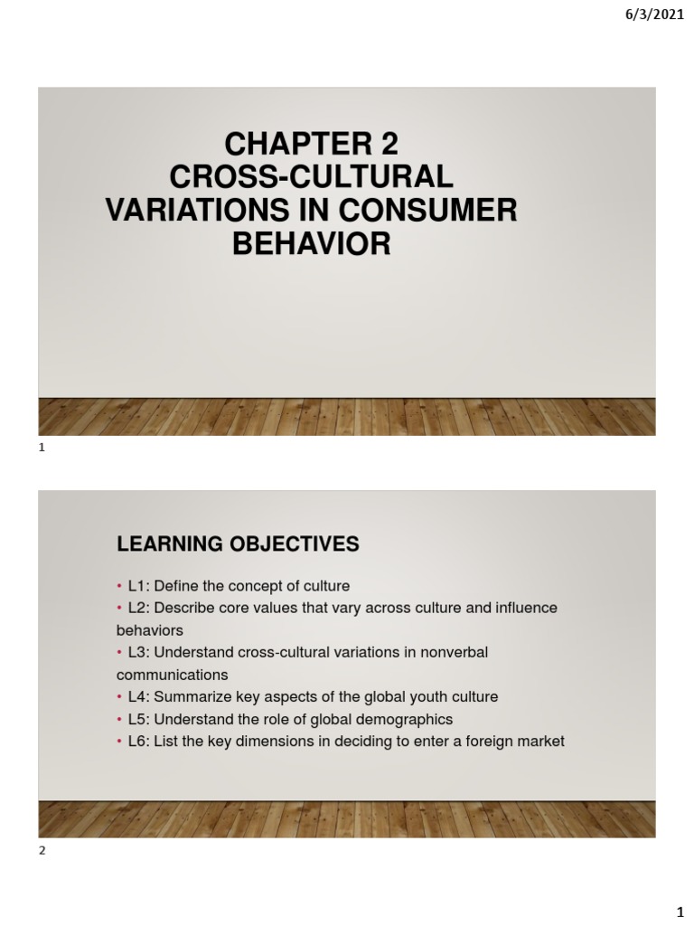 Chap 2 - CROSS CULTURAL VARIATIONS | PDF | Nonverbal Communication ...