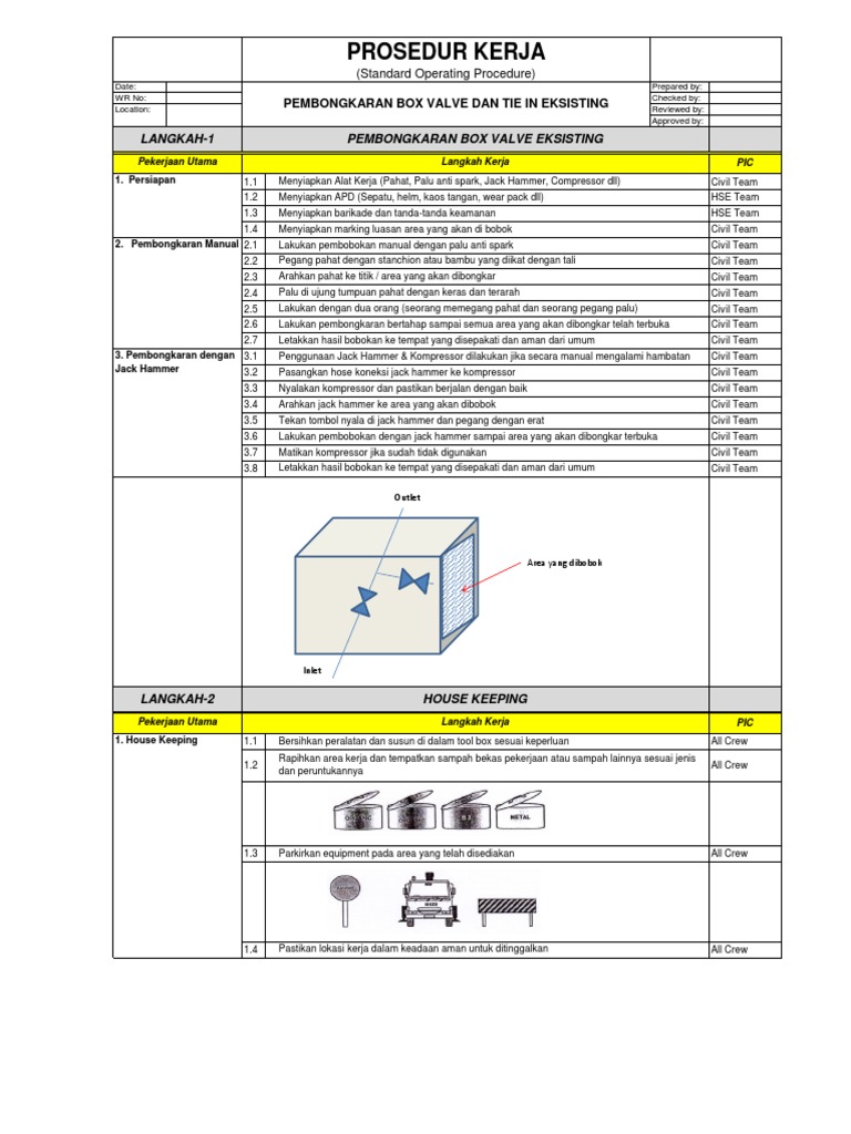 SOP Pekerjaan Pembobokan | PDF