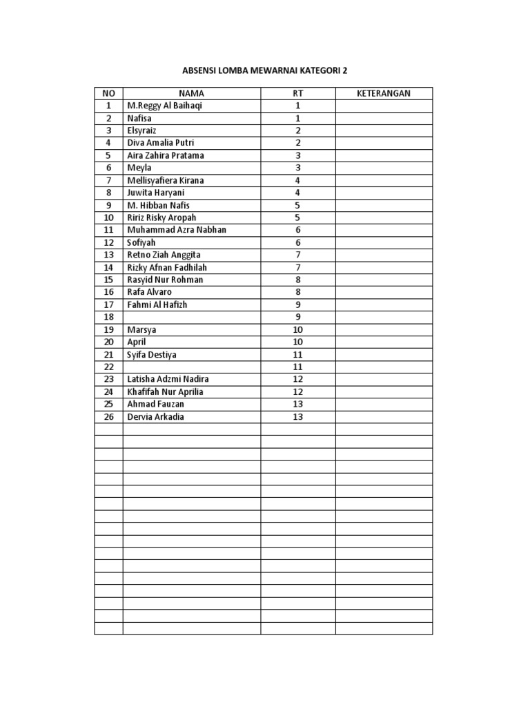 Absensi Lomba Pembukaan Perpustakaan | PDF Absensi Lomba Pembukaan Perpustakaan | PDF