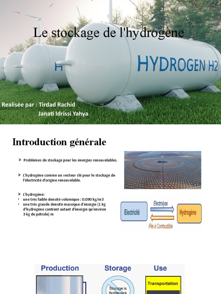 Hydrogen Storage Ppt | PDF | Hydrogène | Adsorption