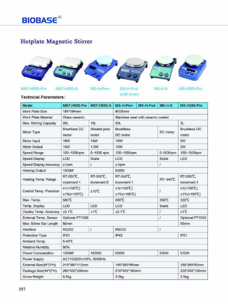 Biobase Ms-H280-Pro | PDF