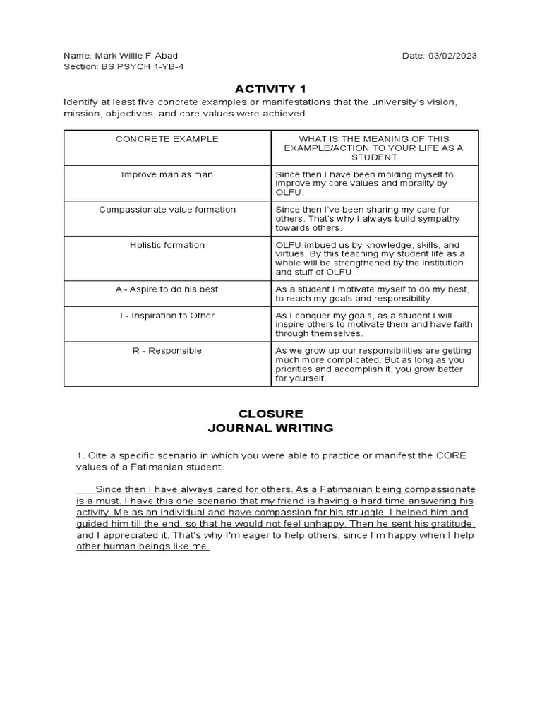 ASSIGNMENT #1 VISION, MISSION & CORE VALUESiF | PDF | Compassion | Behavior Modification