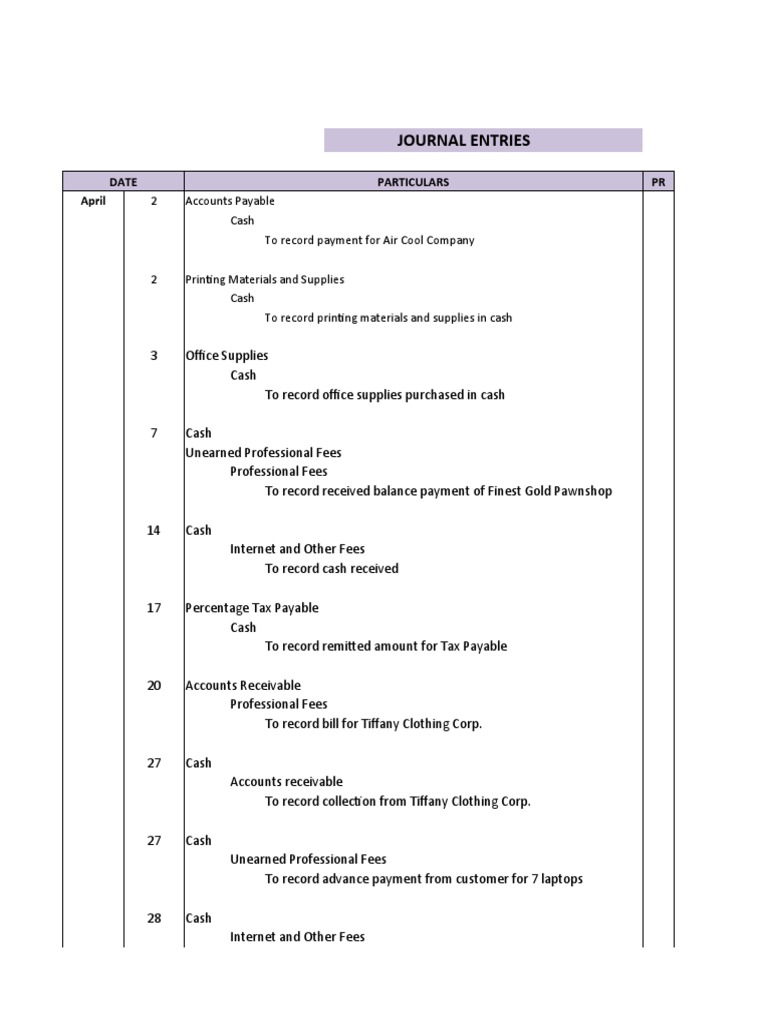 ACCTG With Notes | PDF | Debits And Credits | Expense