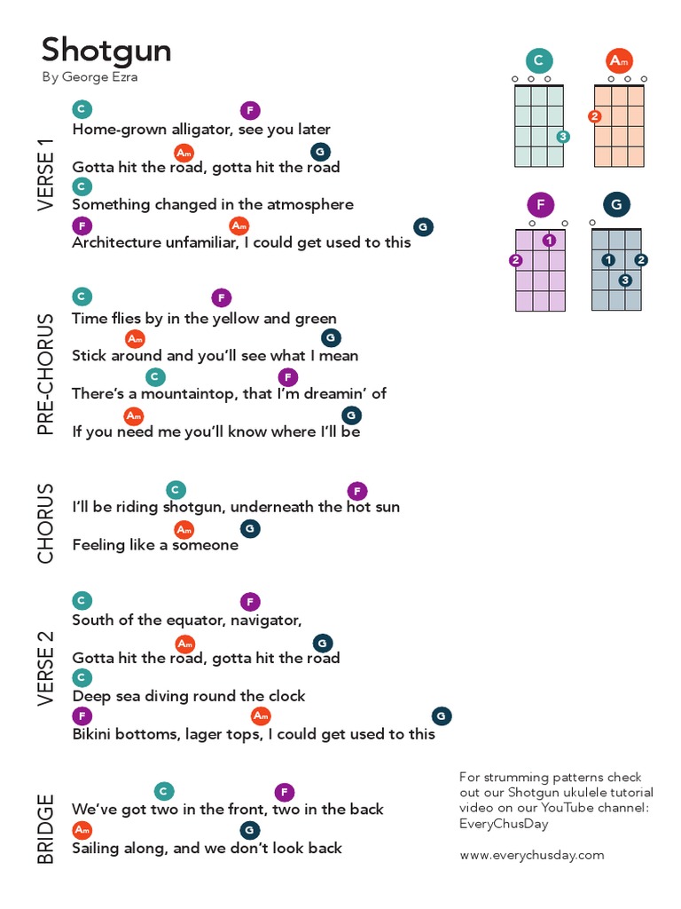 Shotgun Ukulele Chords Lyrics | PDF | Song Structure | Songs