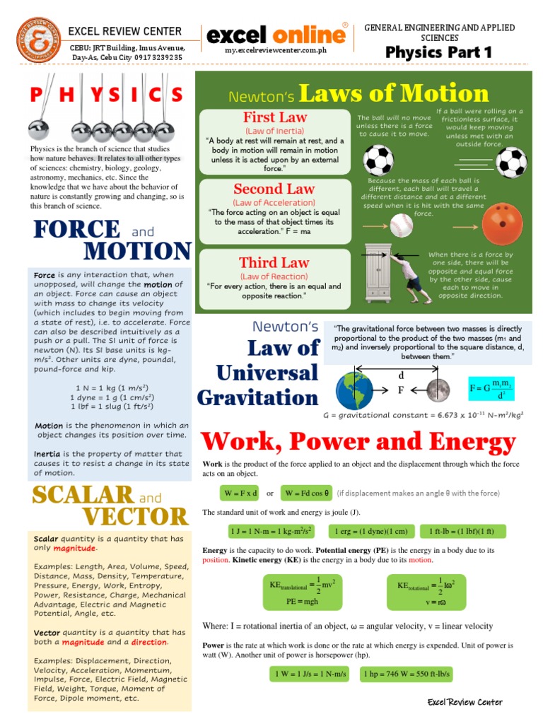 Notes Physics Part 1 | PDF | Force | Torque