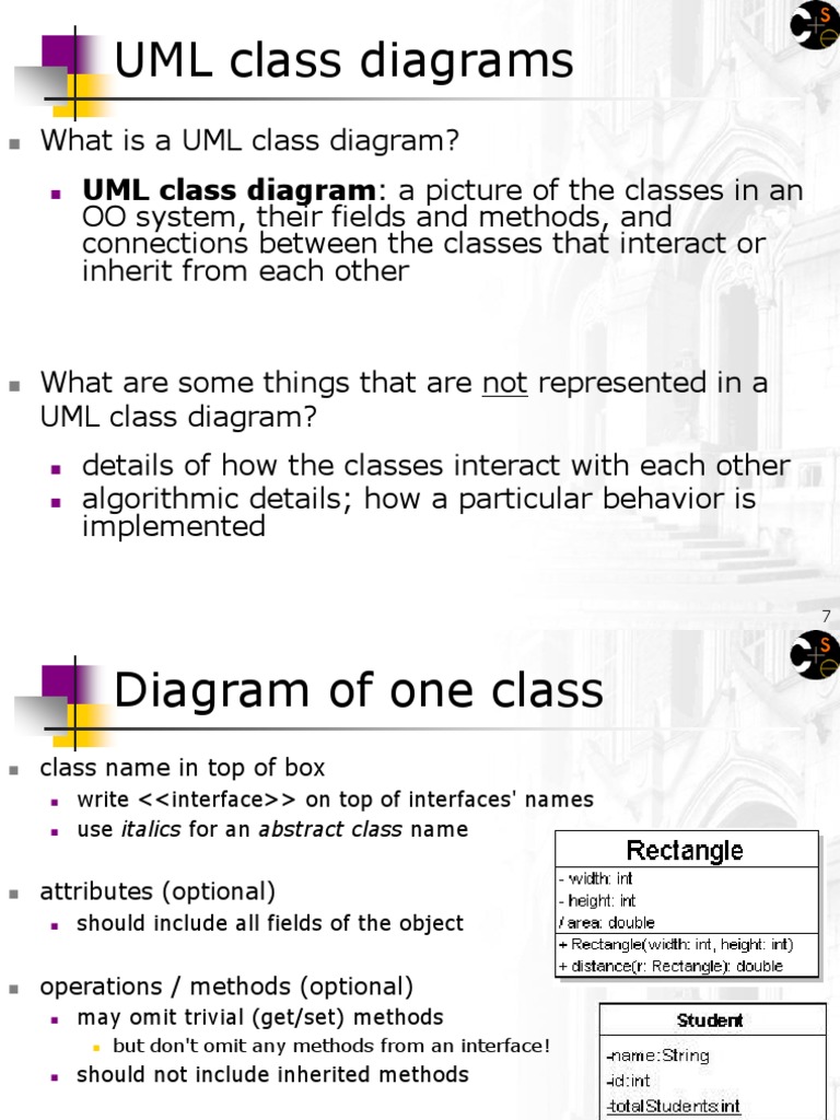 Uml Class Diagrams Uml Class Diagram A Picture Of The Classes In An Pdf Class Computer
