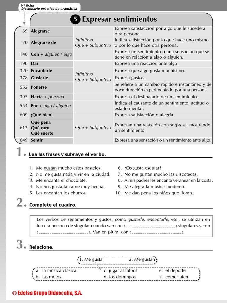Gramatica de Los Sentimientos | PDF | Lingüística