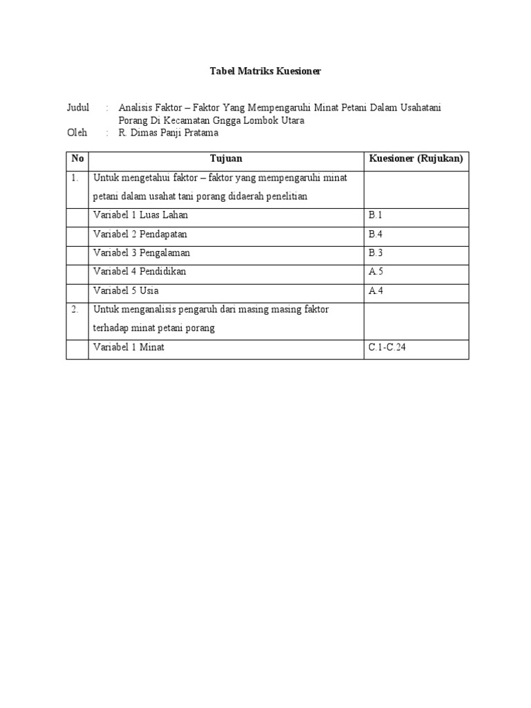 Tabel Matriks Kuesioner | PDF