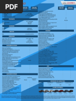 Ficha Tecnica Tiggo 2 Pro Max | PDF | Sistema de freno antibloqueo | Airbag